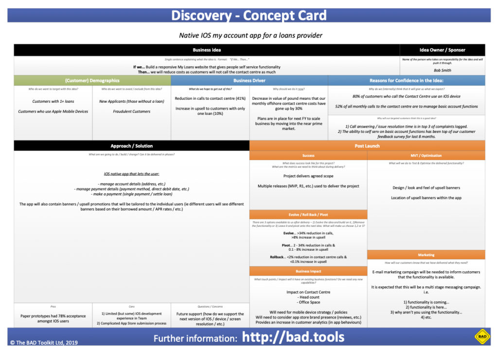 Concept Validation - Blended Agile Delivery Toolkit - Agile Tools