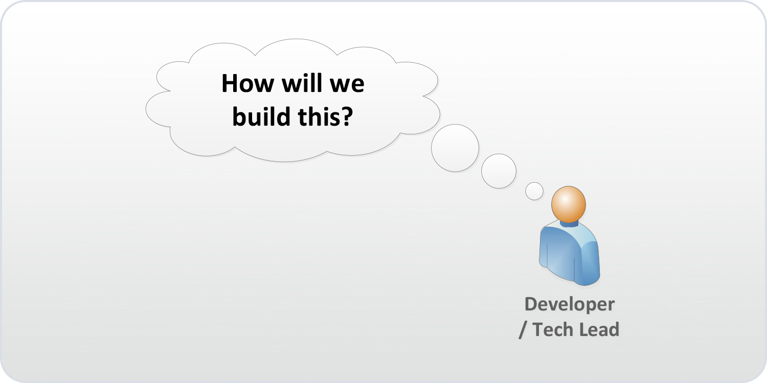 Three Amigos - Blended Agile Delivery Toolkit - Agile Tools