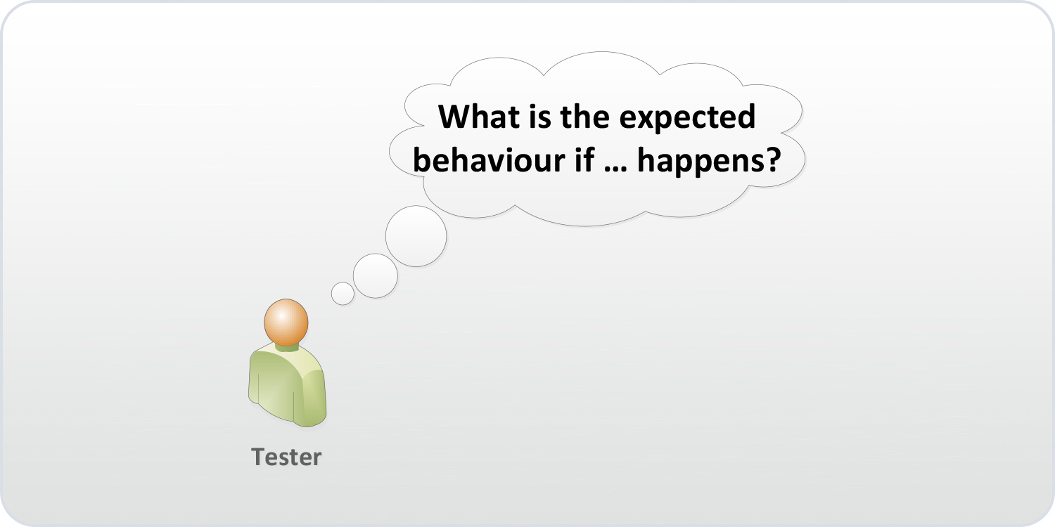 Three Amigos - Blended Agile Delivery Toolkit - Agile Tools