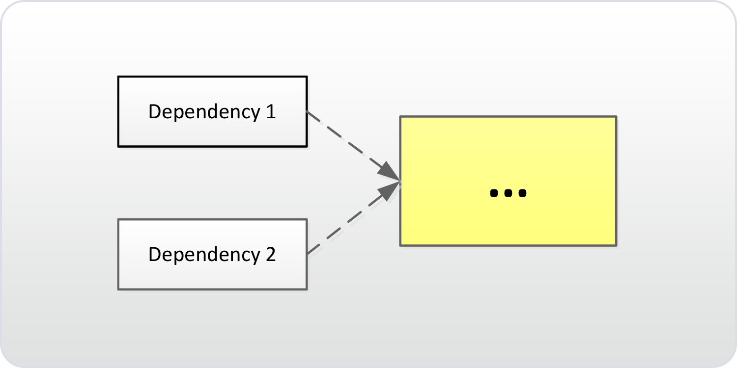 Delivery Plan - Blended Agile Delivery Toolkit - Agile Tools