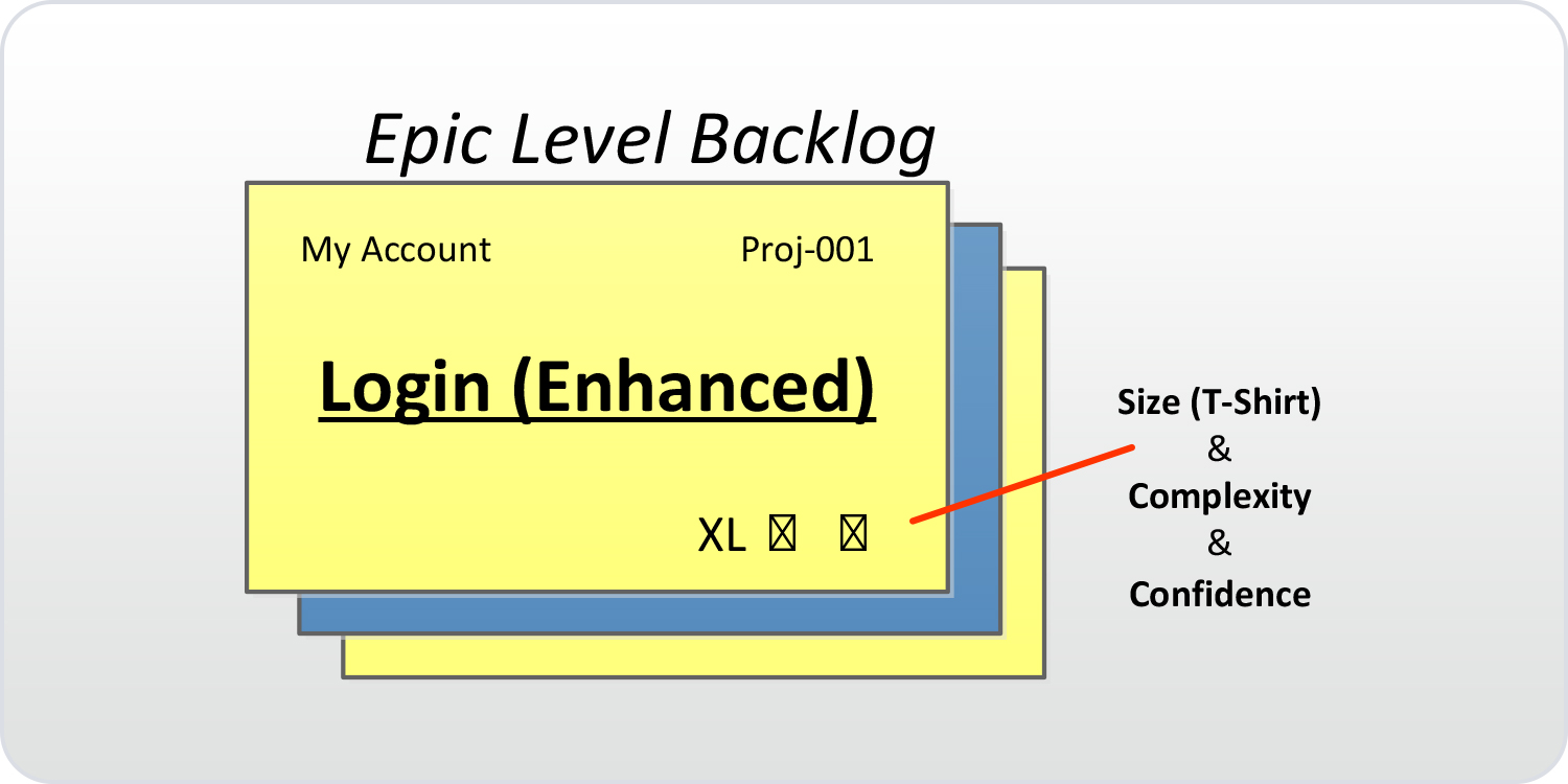 Delivery Plan - Blended Agile Delivery Toolkit - Agile Tools