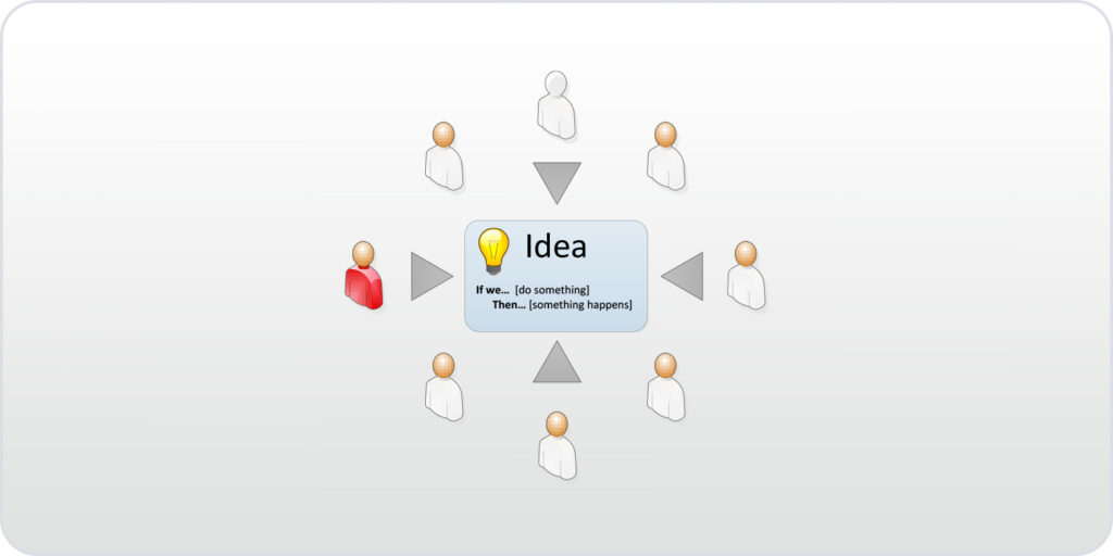 Overview - Blended Agile Delivery Toolkit - Agile Tools