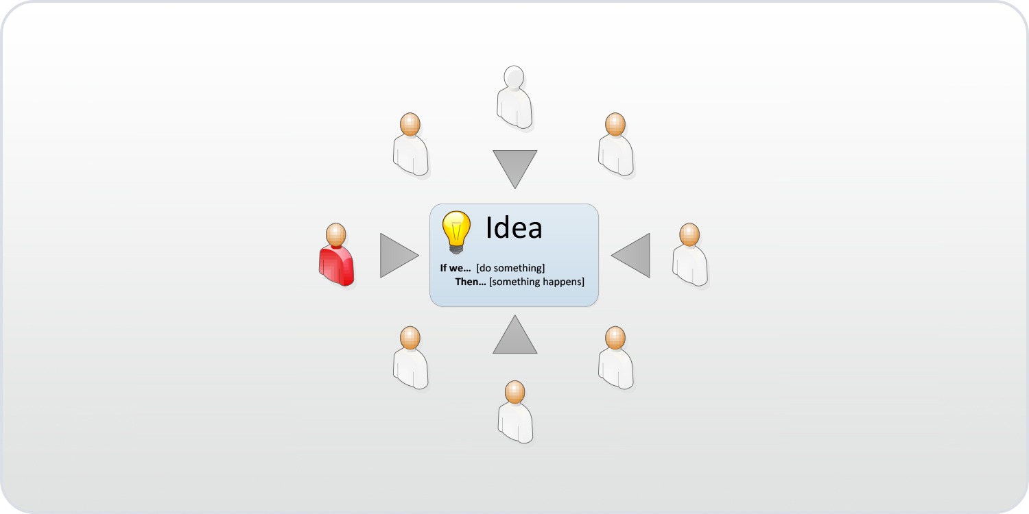 Overview - Blended Agile Delivery Toolkit - Agile Tools