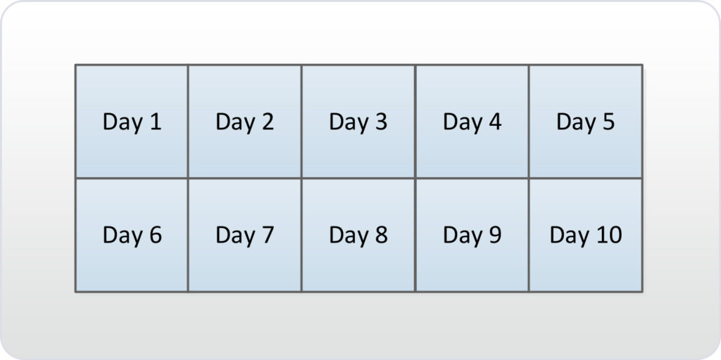 Kick Off - Blended Agile Delivery Toolkit - Agile Tools
