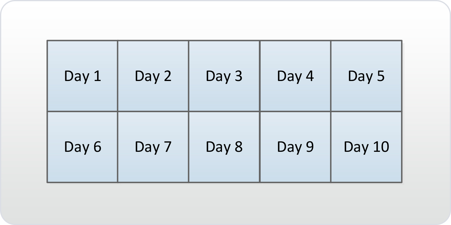 Kick Off - Blended Agile Delivery Toolkit - Agile Tools