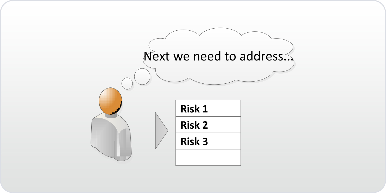 Risk Management - Blended Agile Delivery Toolkit - Agile Tools